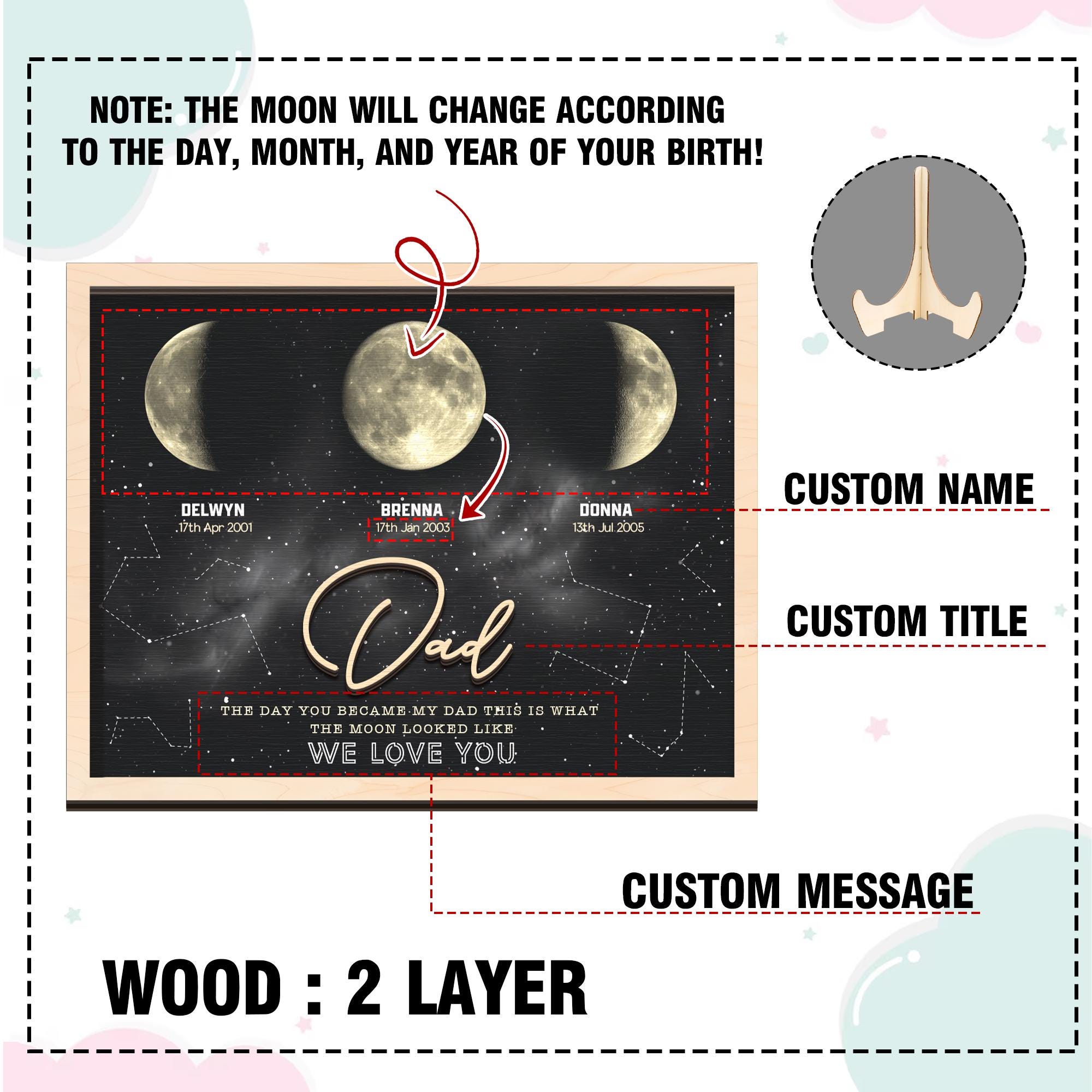 Personalized Moons Phase Frame With Kids Names, Custom Moons Phase ...