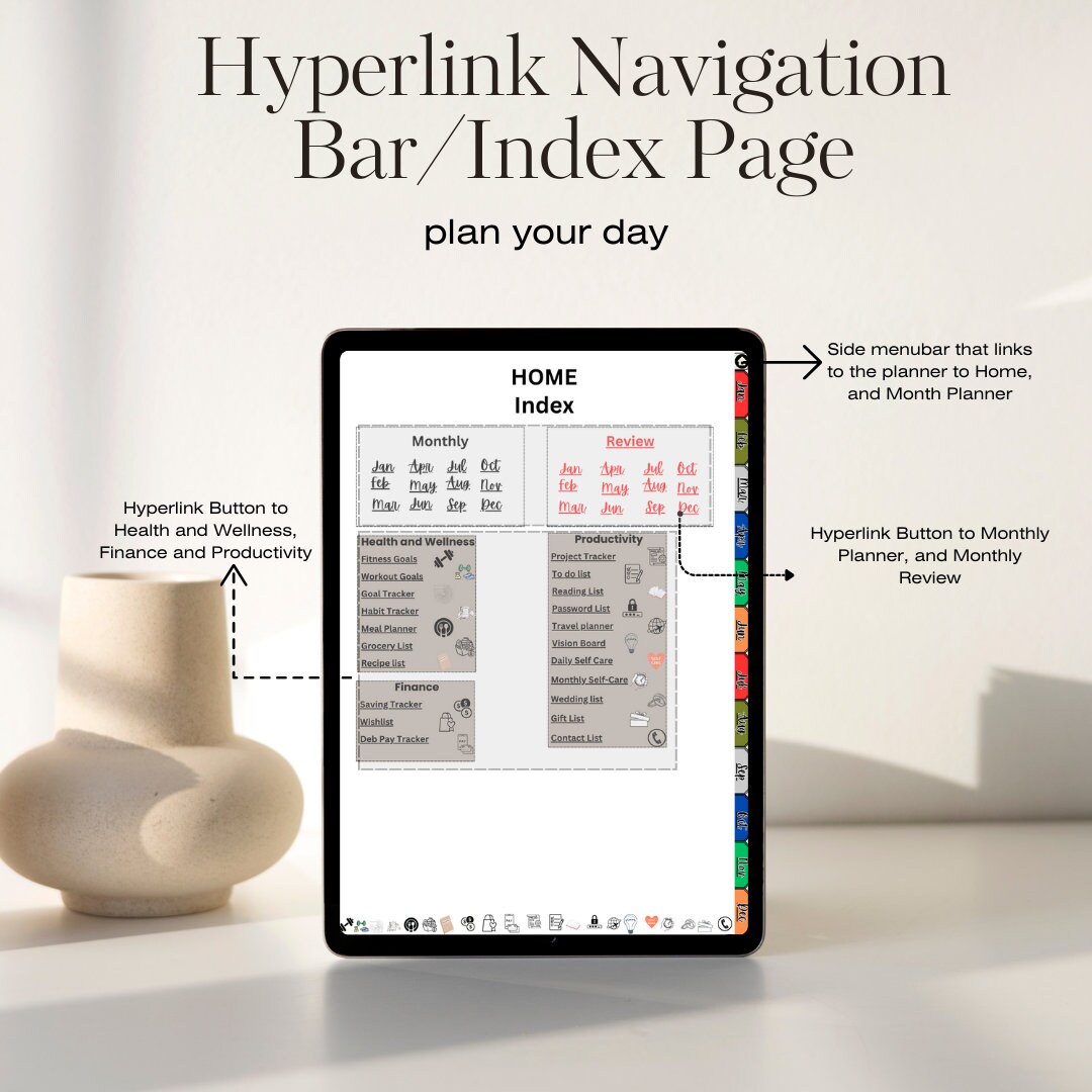 Simple Design All in One Digital Planner 2024 2025 PORTRAIT, iPad ...