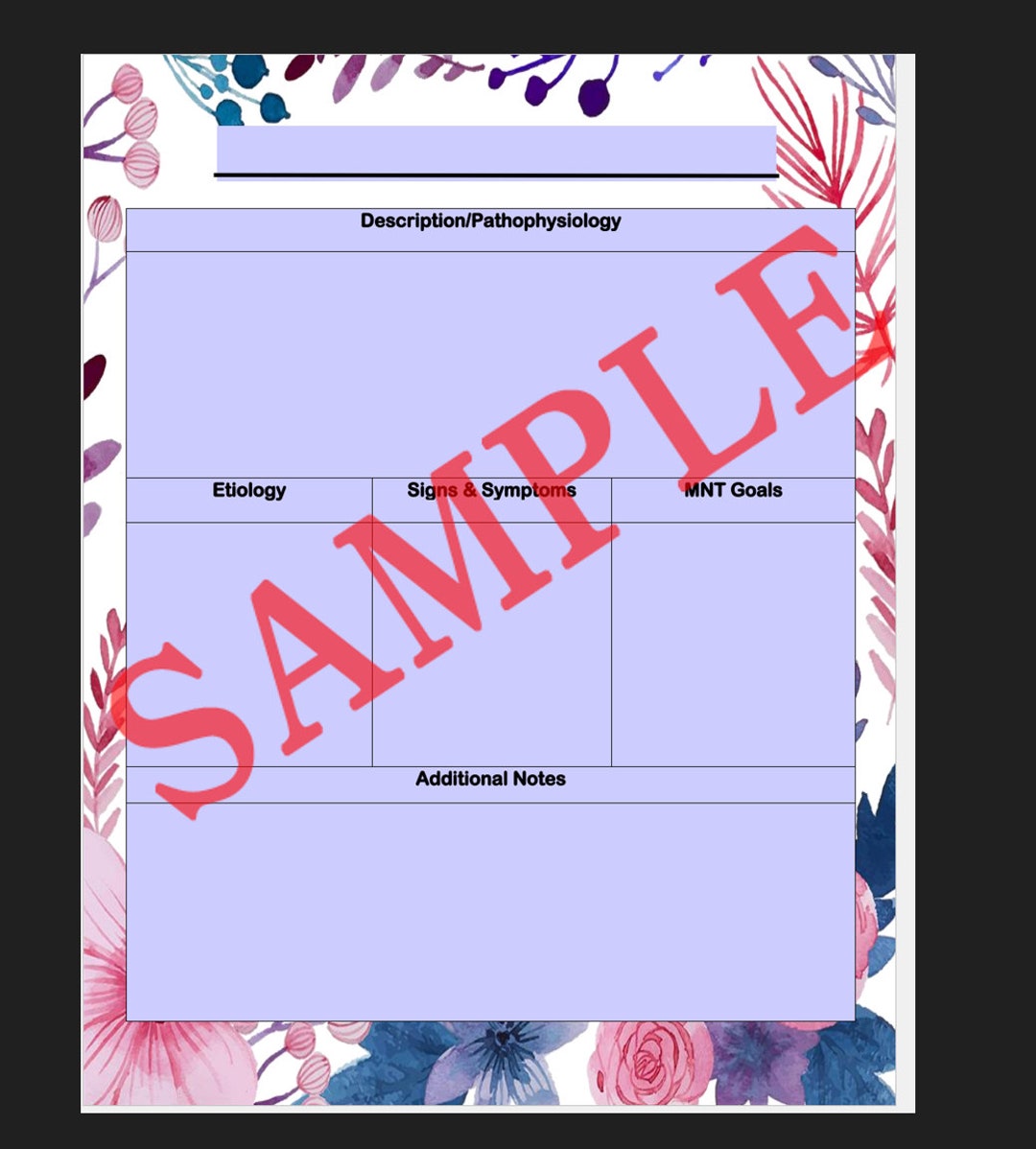 Medical Nutrition Therapy Templates, Dietetic Study Materials, Clinical ...