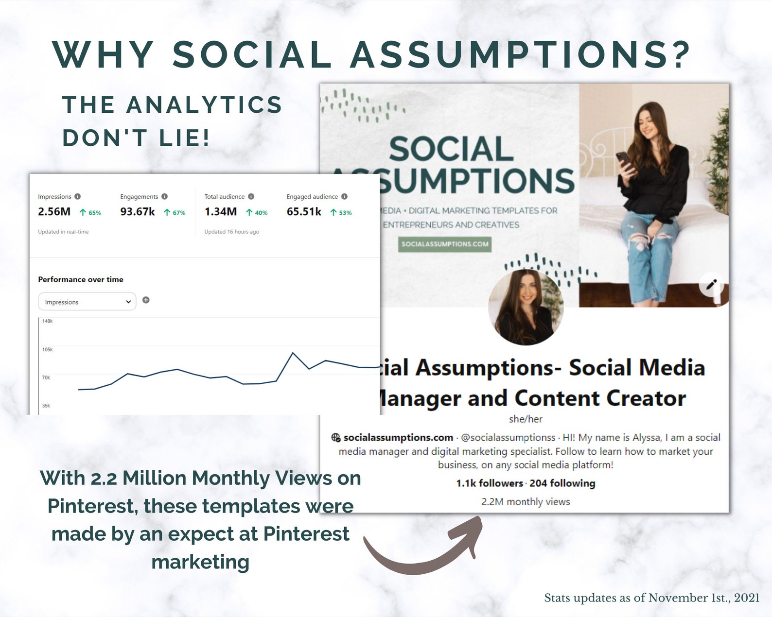 Content Creator Pinterest Templates | Canva Templates for Pinterest ...