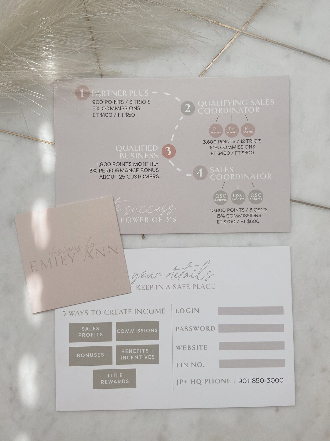 New Partner Journey Postcard Pack | Double Sided | 20 Cards - Etsy