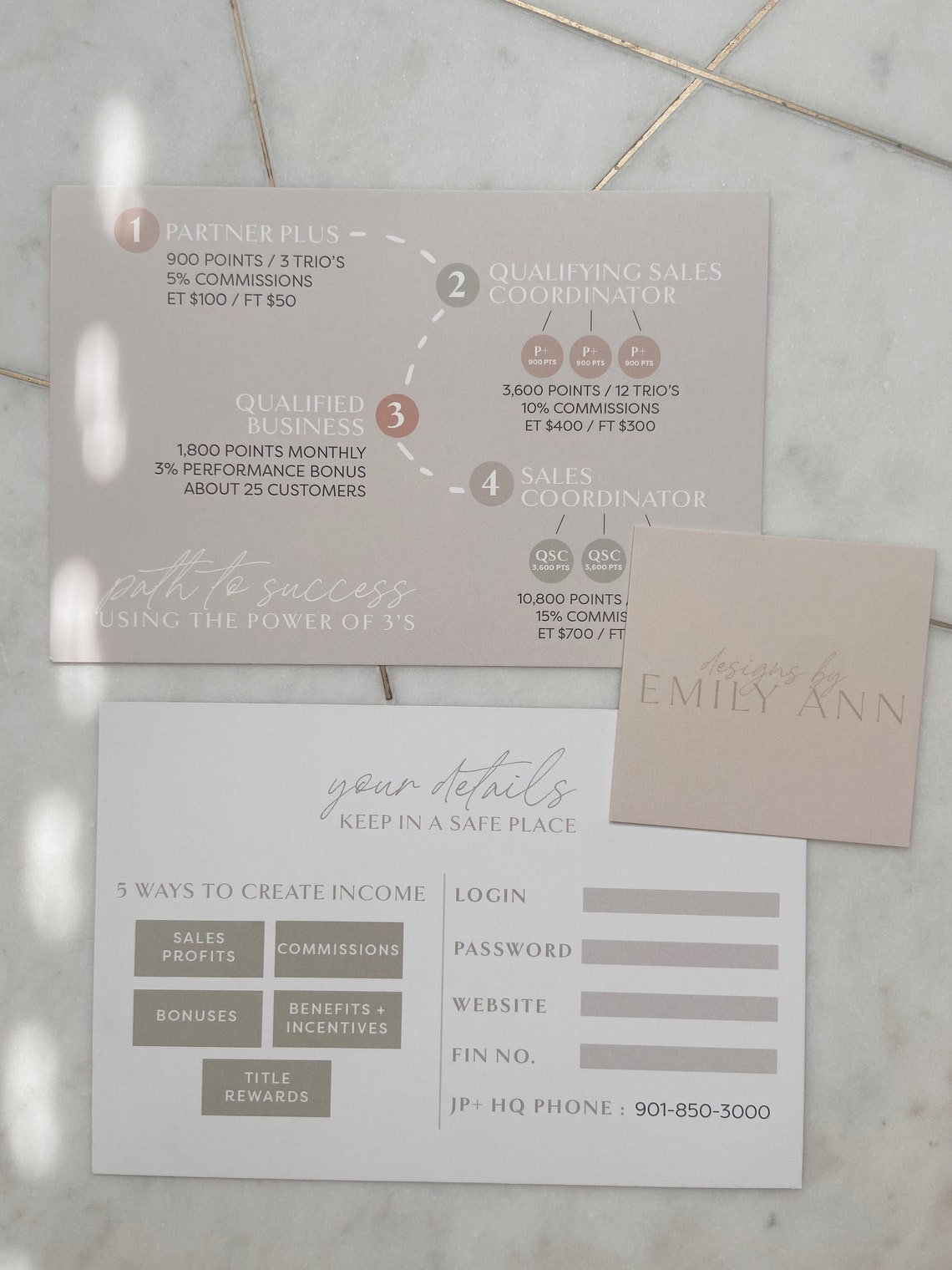 New Partner Journey Postcard Pack | Double Sided | 20 Cards - Etsy
