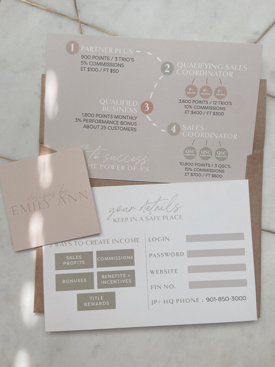 New Partner Journey Postcard Pack | Double Sided | 20 Cards - Etsy