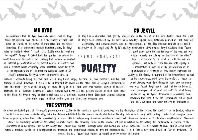 Dr Jekyll and Mr Hyde Theme Analysis Maps GCSE English - Etsy