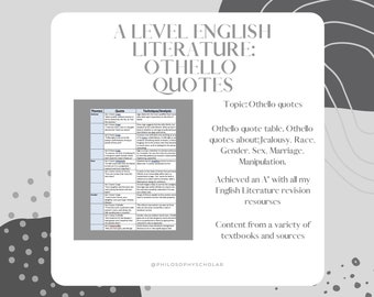 A Level English Literature Othello Revision Guide: Full Theme and Quote ...
