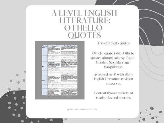 Othello Repetition Quotes