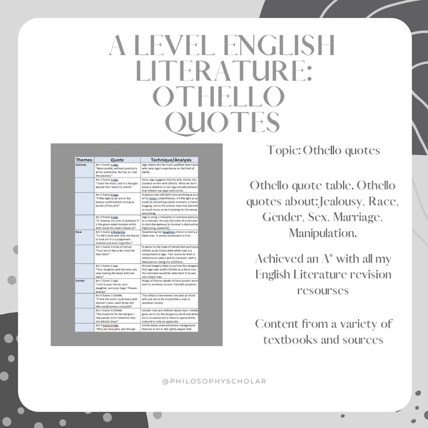 Othello Quote - Etsy