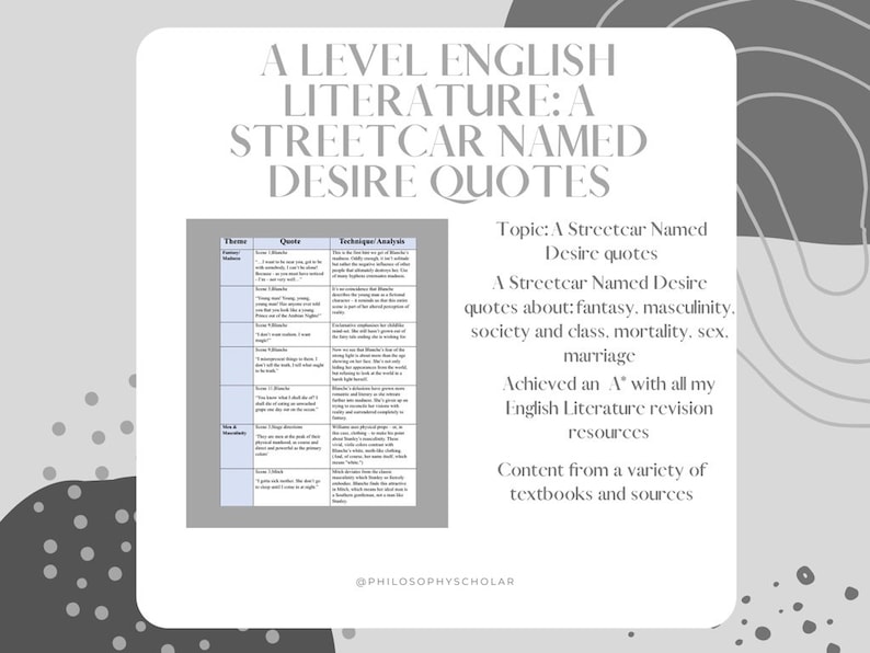 A Streetcar Named Desire Quote Bank A Level English Literature - Etsy ...