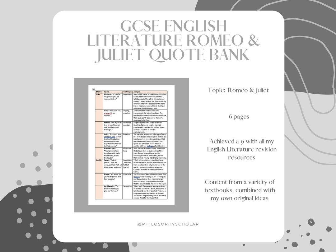 ROMEO & JULIET Quote Bank GCSE English Literature - Etsy