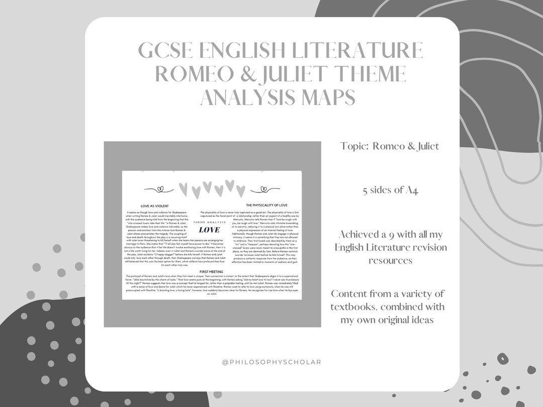 Romeo and Juliet Theme Analysis Maps GCSE English Literature - Etsy