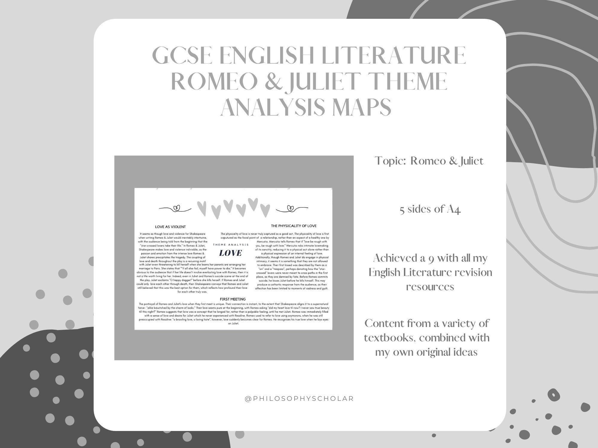 Romeo and Juliet Theme Analysis Maps GCSE English Literature - Etsy