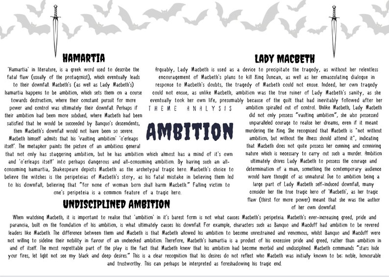 MACBETH Theme Analysis Maps GCSE English Literature - Etsy