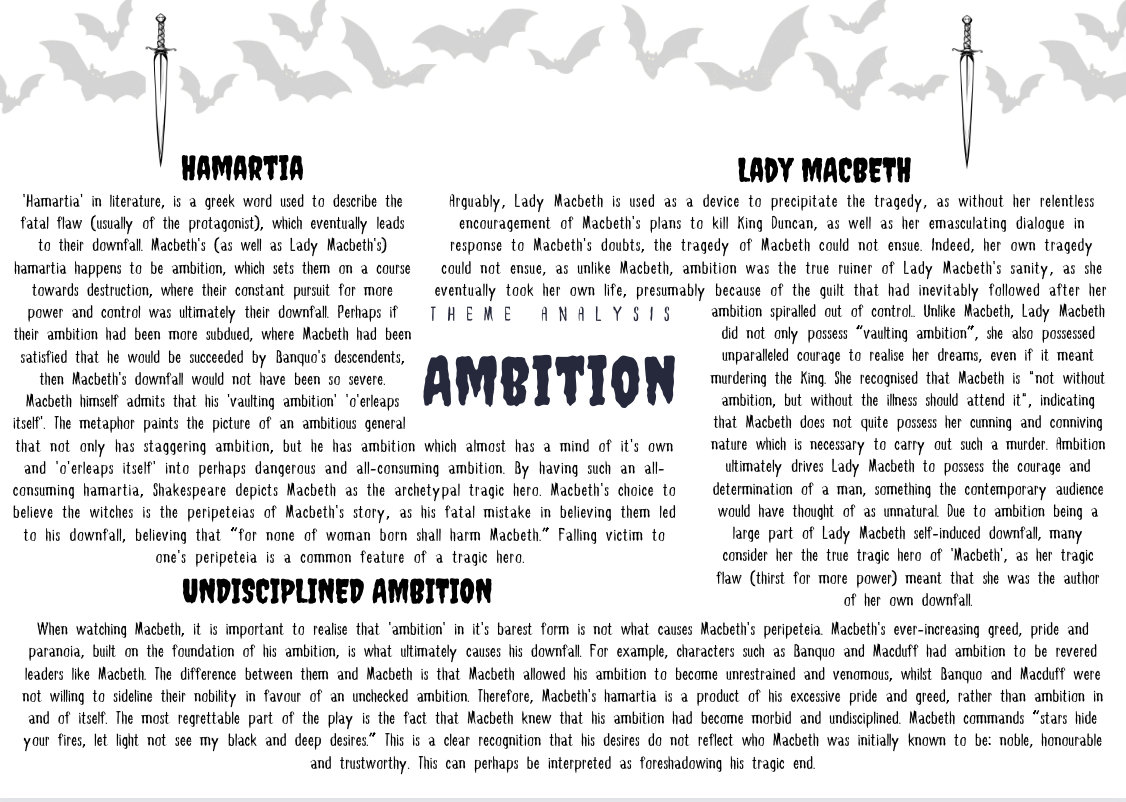 MACBETH Theme Analysis Maps GCSE English Literature - Etsy