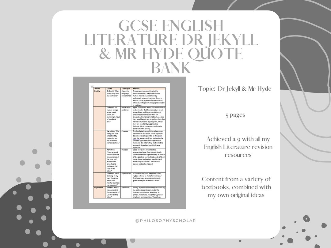 Dr Jekyll & Mr Hyde Quote Bank GCSE English Literature - Etsy