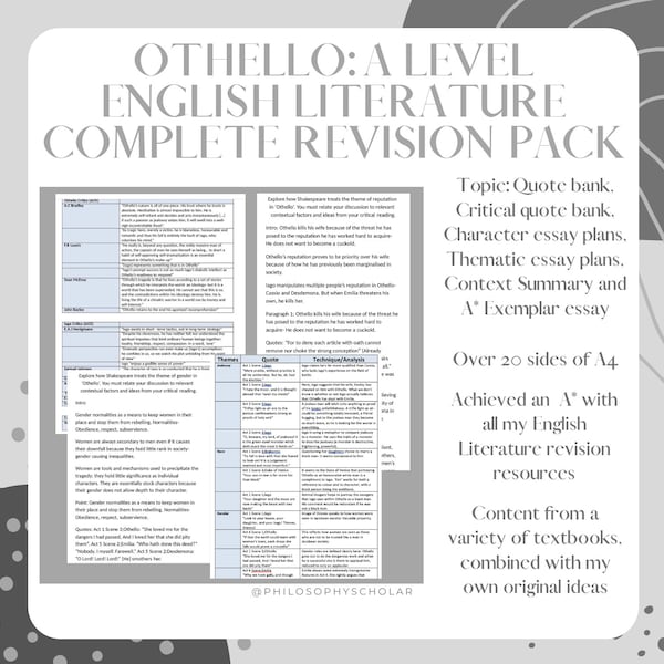 Othello Quote - Etsy