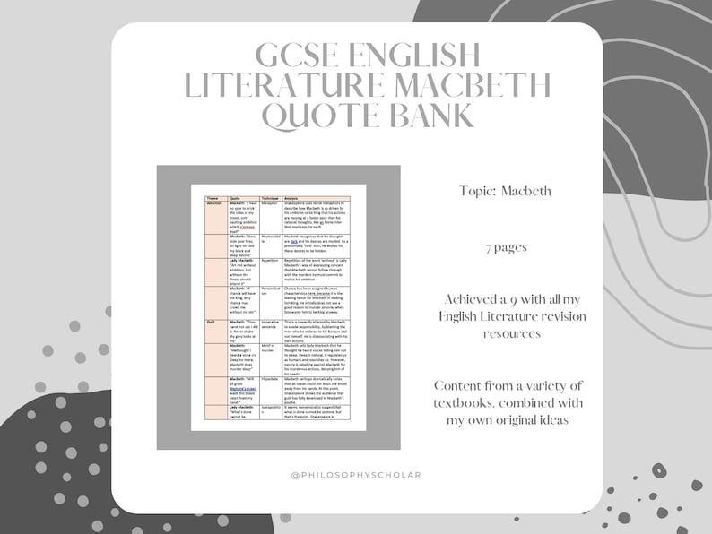 MACBETH Quote Bank GCSE English Literature - Etsy