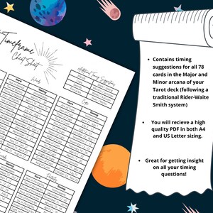 Tarot Timeframe Cheat Sheet - When Will It Happen? Timing Printable PDF ...