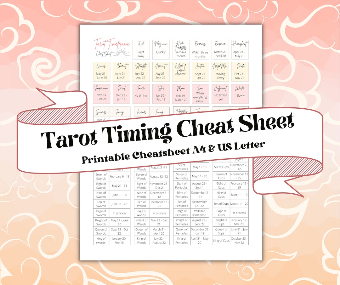 Tarot Timing Cheat Sheet - When Will It Happen? Time Frame Printable ...