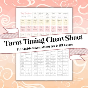 Tarot Timing Cheat Sheet - When Will It Happen? Time Frame Printable ...