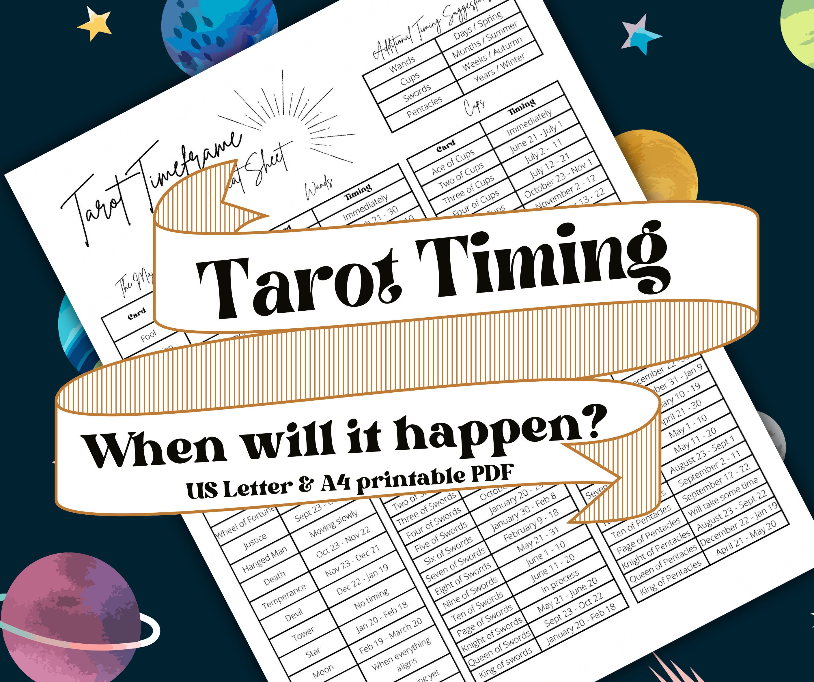 Tarot Timeframe Cheat Sheet - When Will It Happen? Timing Printable PDF ...