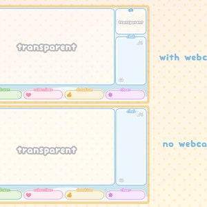 Animal Crossing Theme Twitch Stream Overlay / Cute / Colorful / Kawaii ...