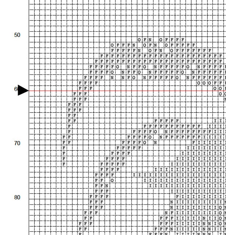 Hei Hei Cross Stitch Pattern Instant Download PDF | Etsy
