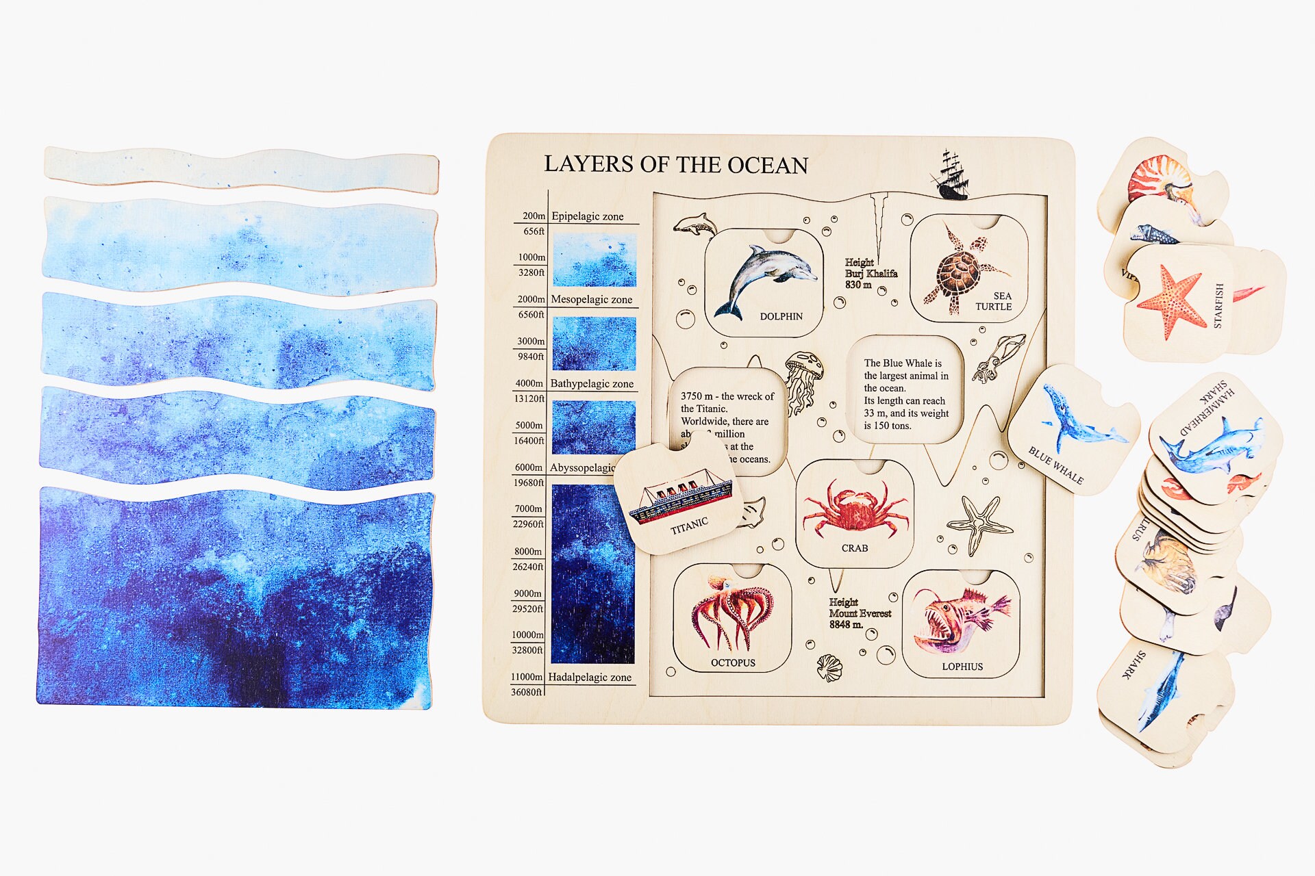 Layers of the Ocean Puzzle Baby Gift Wooden Toys Baby - Etsy