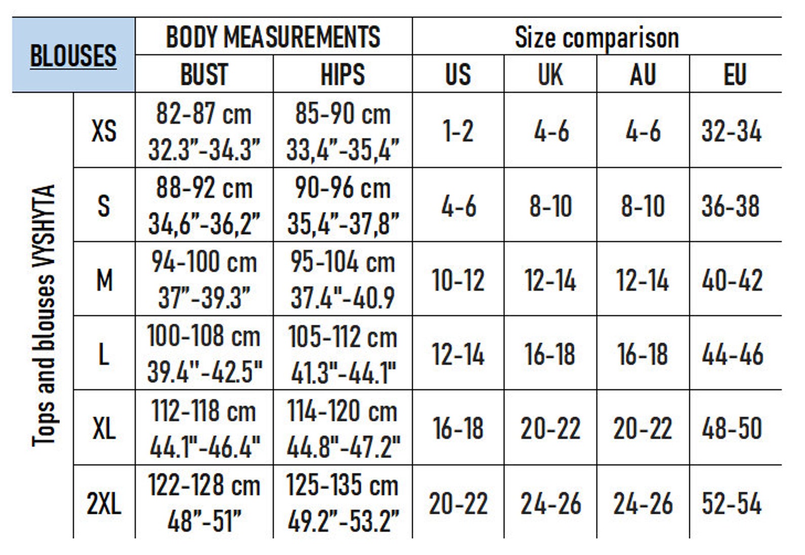 Hungarian Embroidered Blouse. White Linen Vyshyvanka Blouse. - Etsy