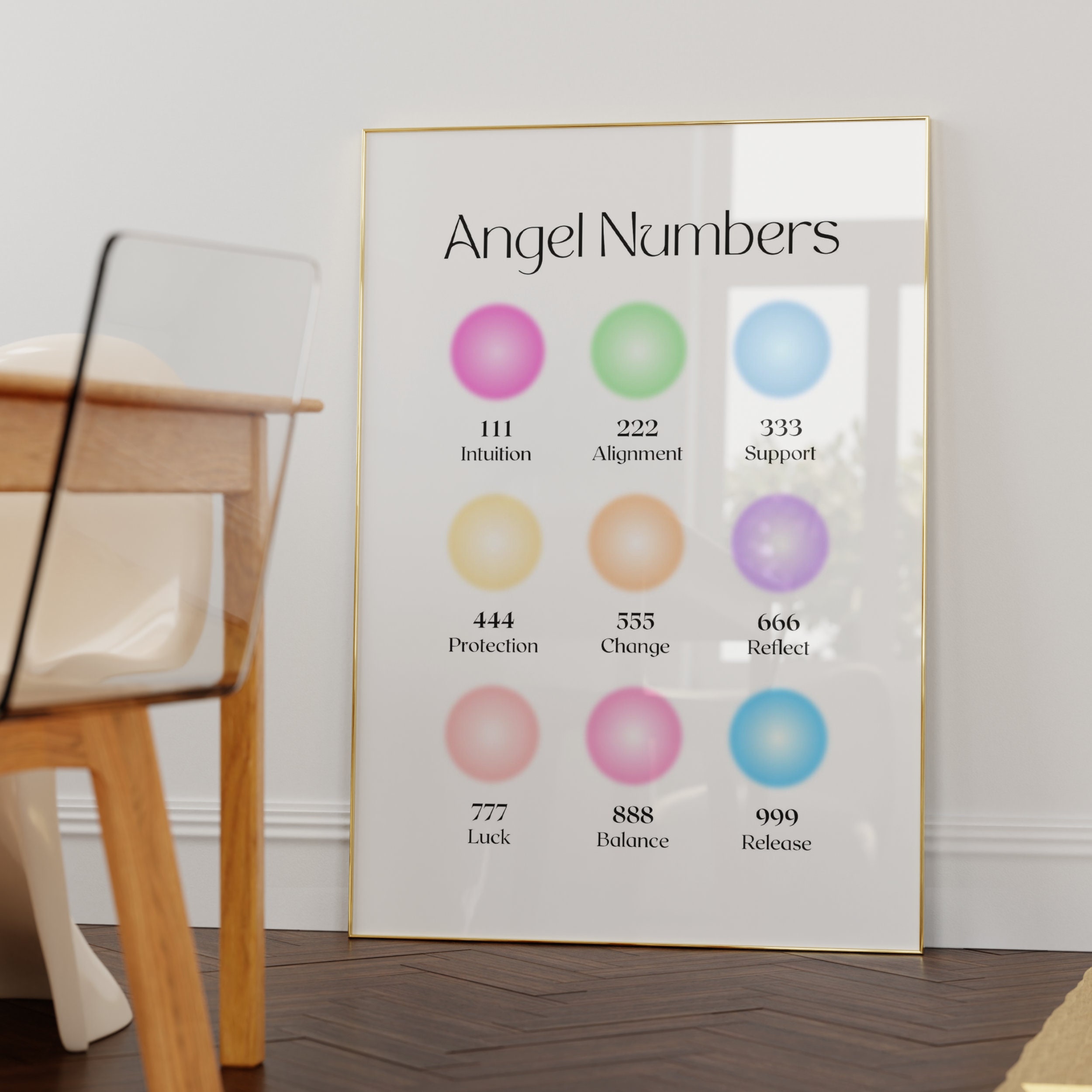 Angel Numbers Series Aura Print, Intuition Wall Art, College Poster ...