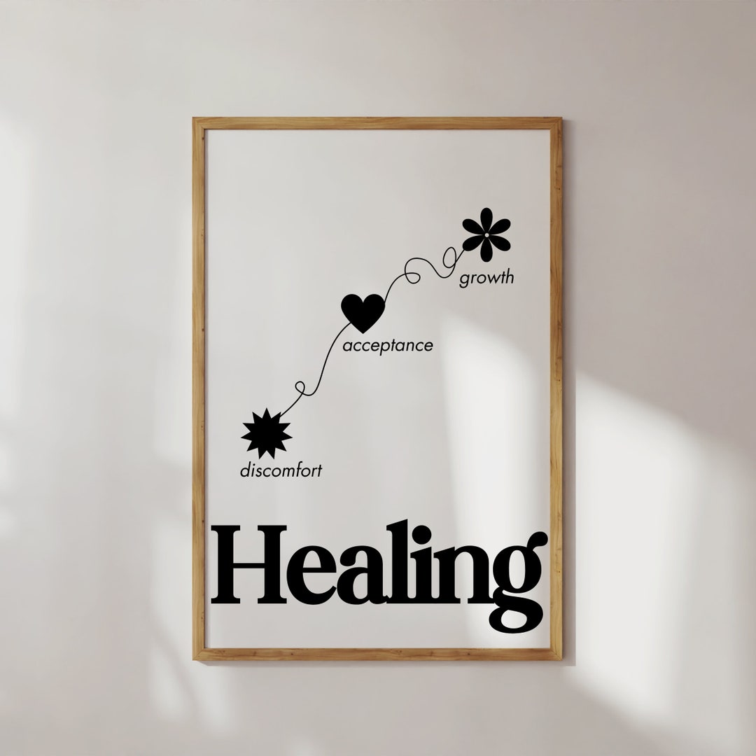 Healing is Not Linear Wall Art, Mental Health Poster, Therapy, Office ...