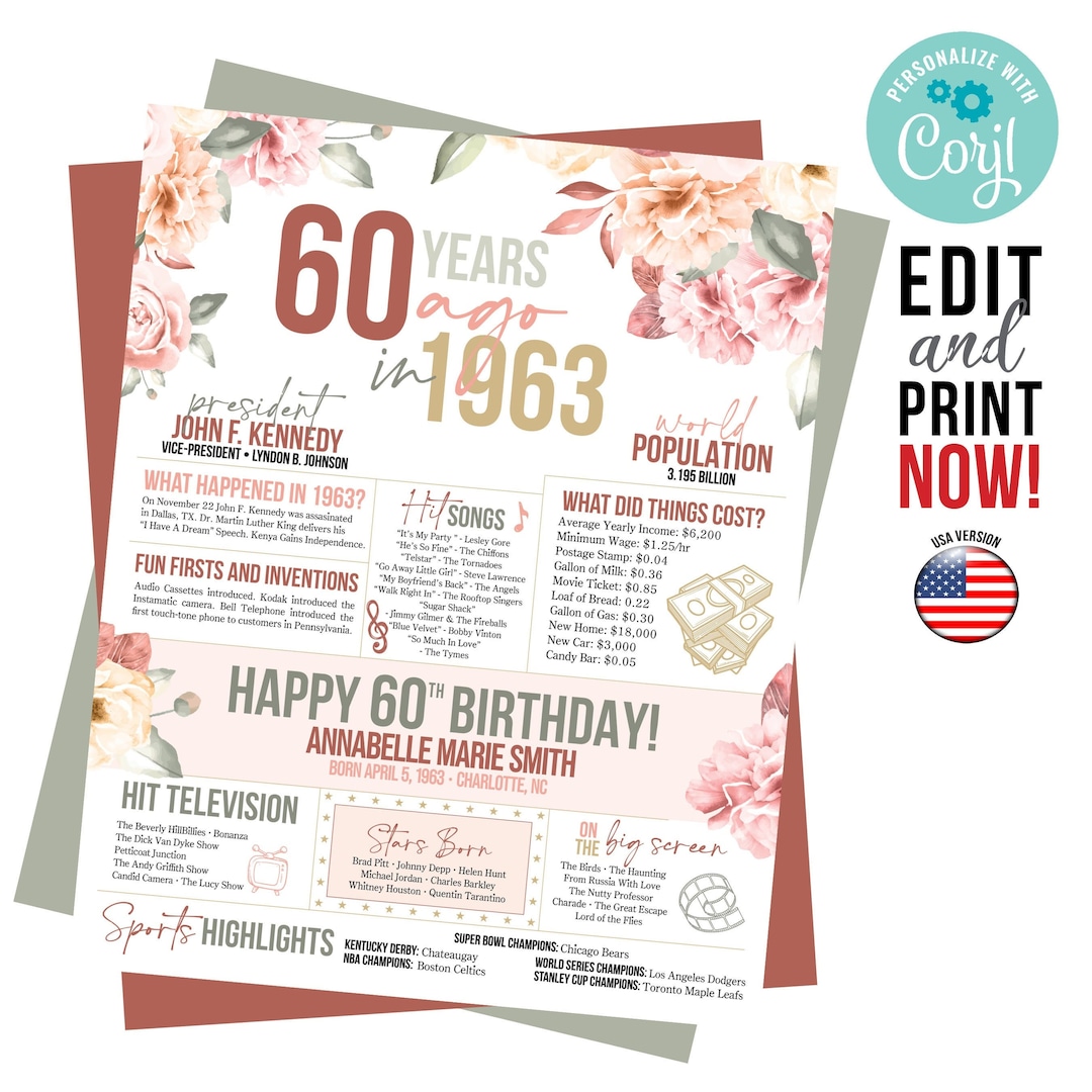 60th Birthday Poster, 1963, 60 Years Ago Poster, 60 Years Ago in 1963 ...