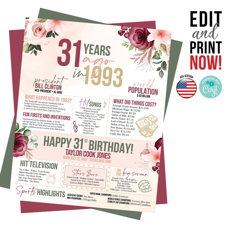 Back in 1993 - Etsy
