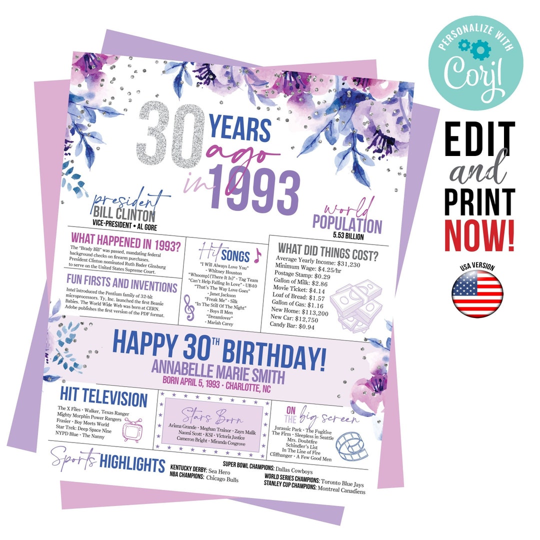 30th Birthday Poster 1993 30 Years Ago Poster 30 Years Ago - Etsy