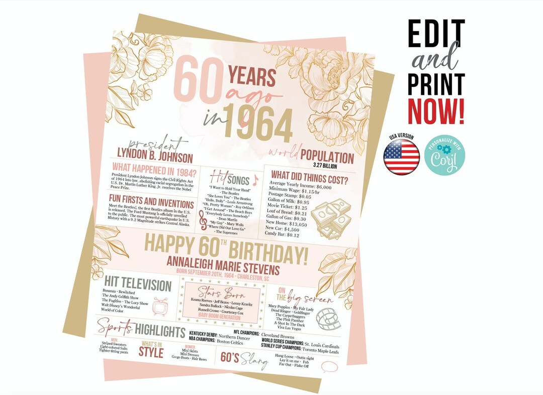 60th Birthday Sign 1964, 60th Birthday Gift for Him or Her, 60th ...