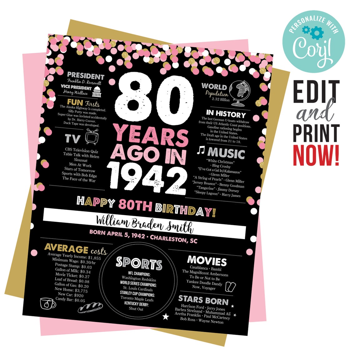 1942-sign-80-years-ago-poster-80-years-ago-in-1942-1942-etsy-australia