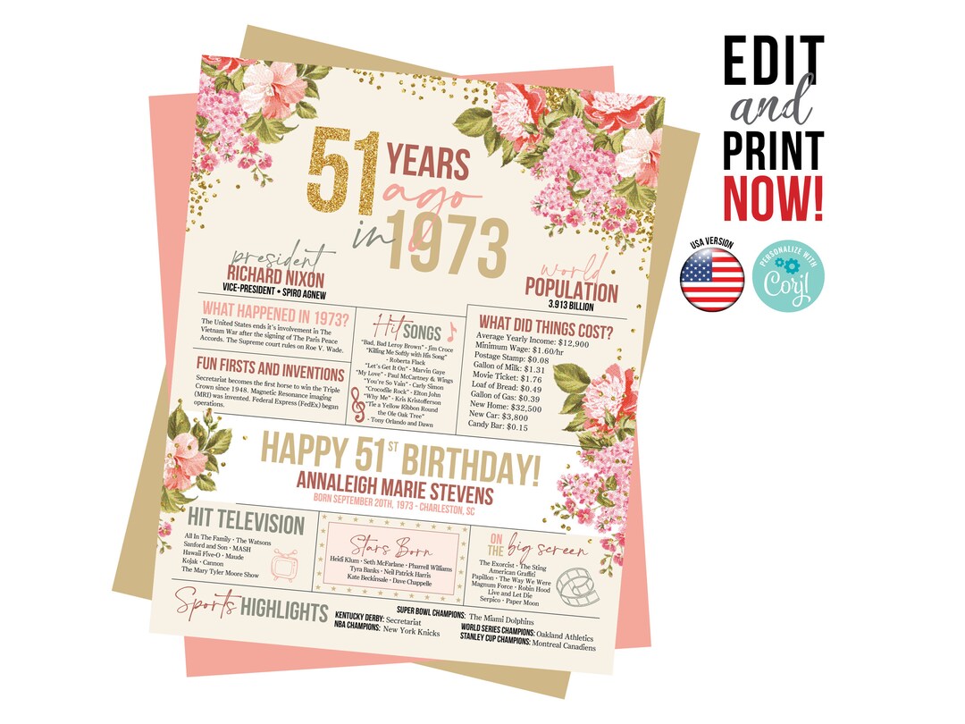 51st Birthday Sign 1973, 51st Birthday Gift for Him or Her, 51st ...