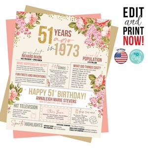 51st Birthday Sign 1973, 51st Birthday Gift for Him or Her, 51st ...