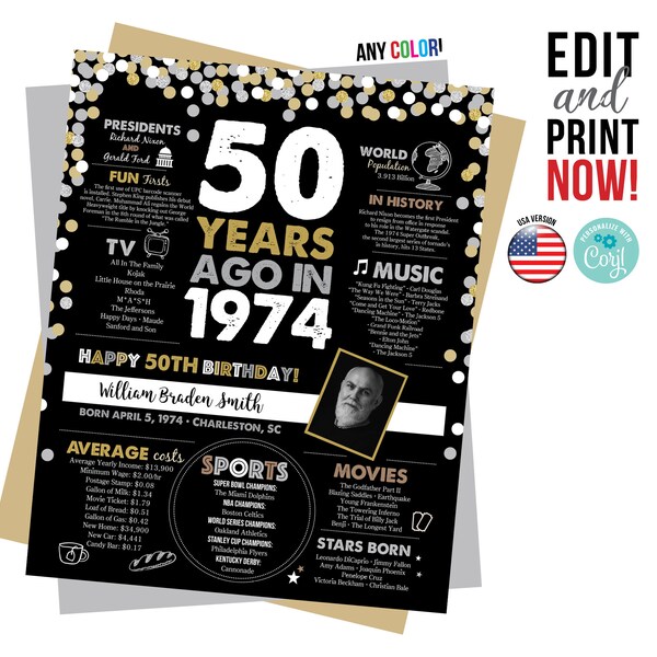 50th Anniversary Poster - Etsy