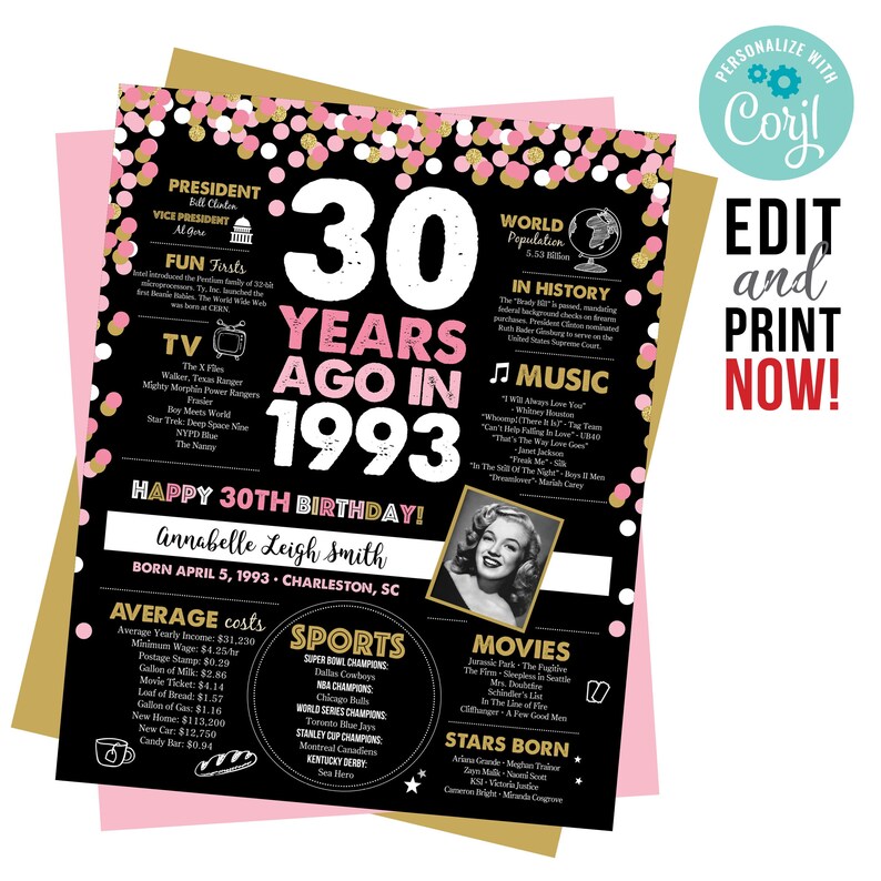 30th Birthday Poster 1993 30 Years Ago Poster 30 Years Ago - Etsy Australia