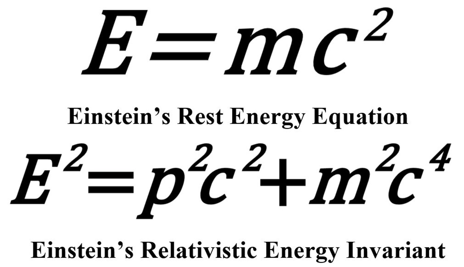 Physics Equation Decal Stickers | Laptop Decals | Nerdy Physics ...