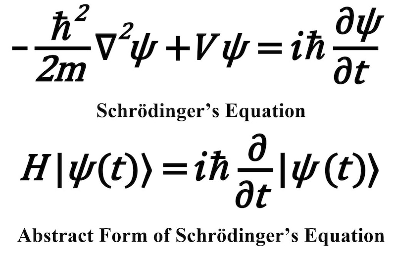 Physics Equation Decal Stickers Laptop Decals Nerdy - Etsy