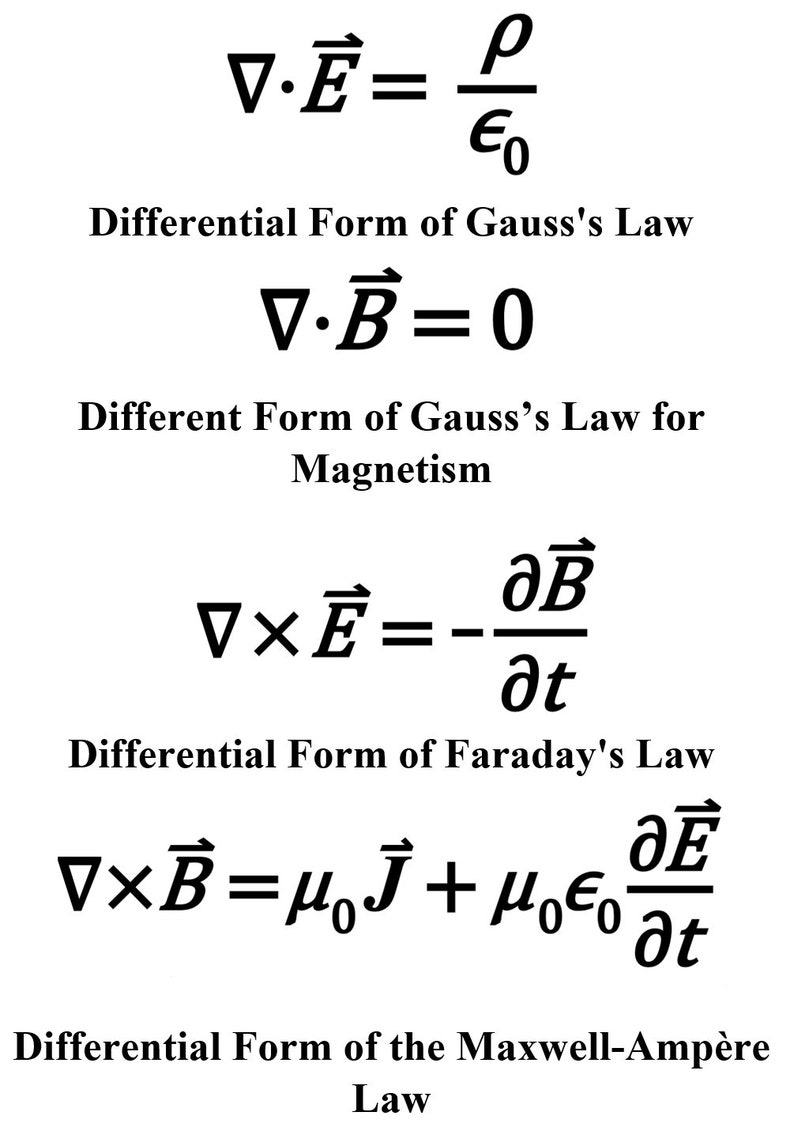 Physics Equation Decal Stickers Laptop Decals Nerdy - Etsy