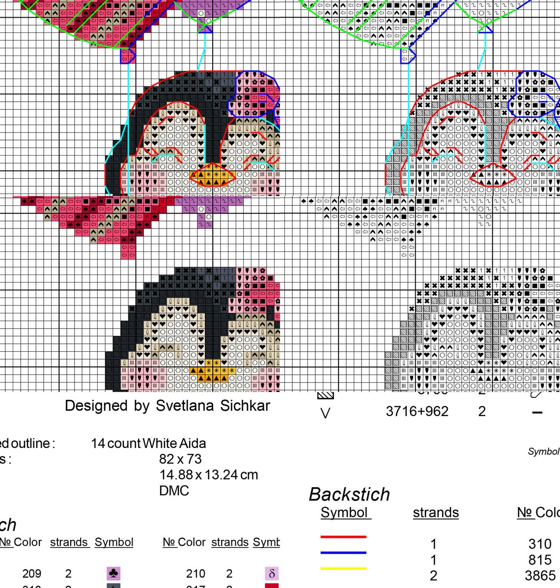 Penguin Cross Stitch Pattern PDF Instant Download Love Cross | Etsy