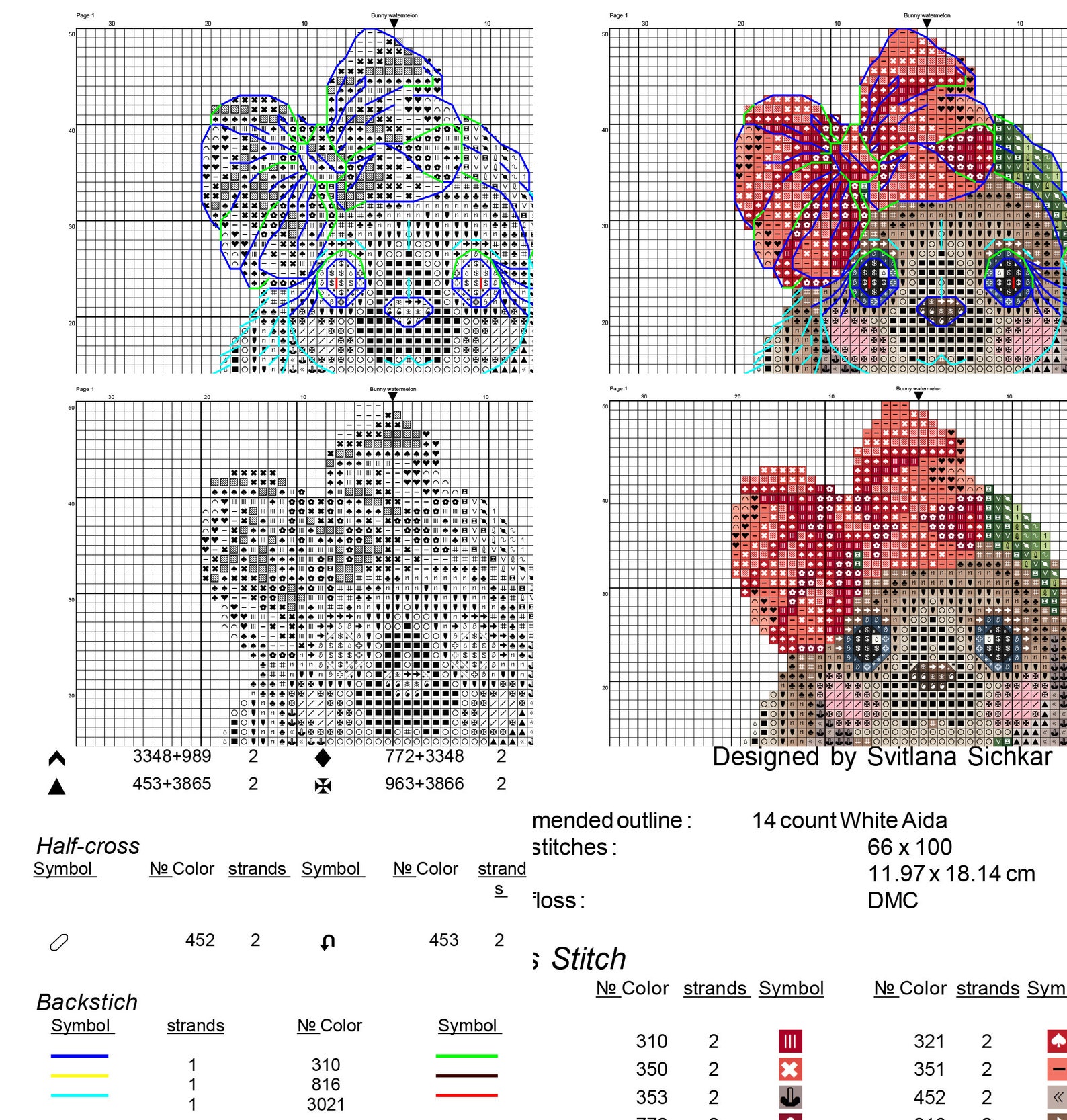 Watermelon Cross Stitch Pattern PDF Rabbit Fruit Embroidery - Etsy