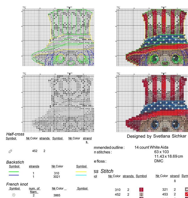 Independence Day Cross Stitch Pattern American Patriotic - Etsy