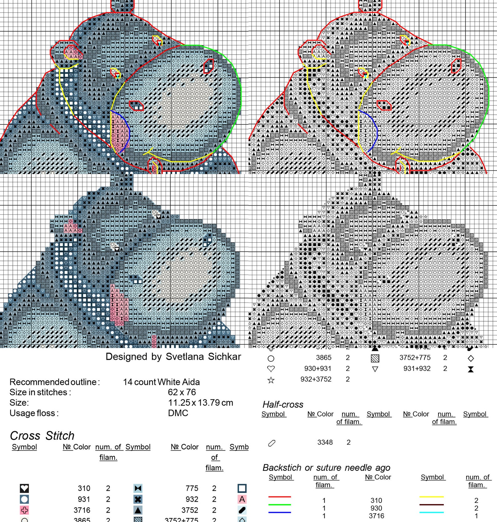 Hippo Cross Stitch Pattern PDF, Cute Hippo Family, Hippo Baby DIY Hand ...