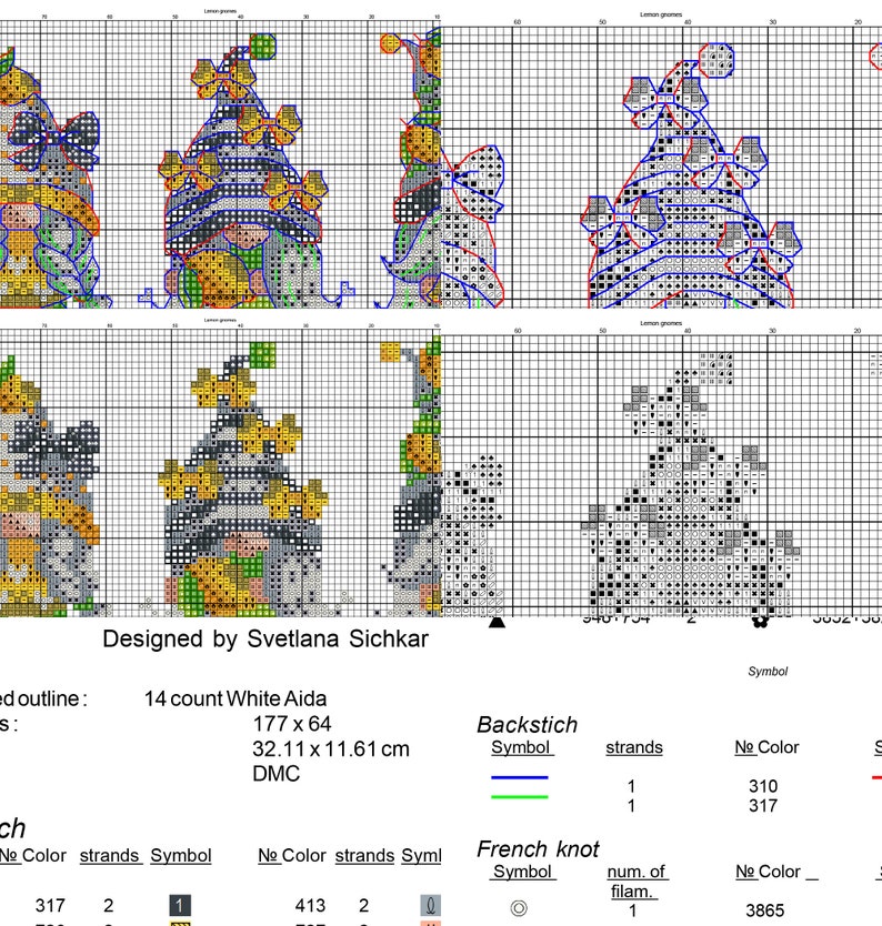 Lemon Gnome Cross Stitch Dwarf Cross Stitch Kitchen Gnome - Etsy