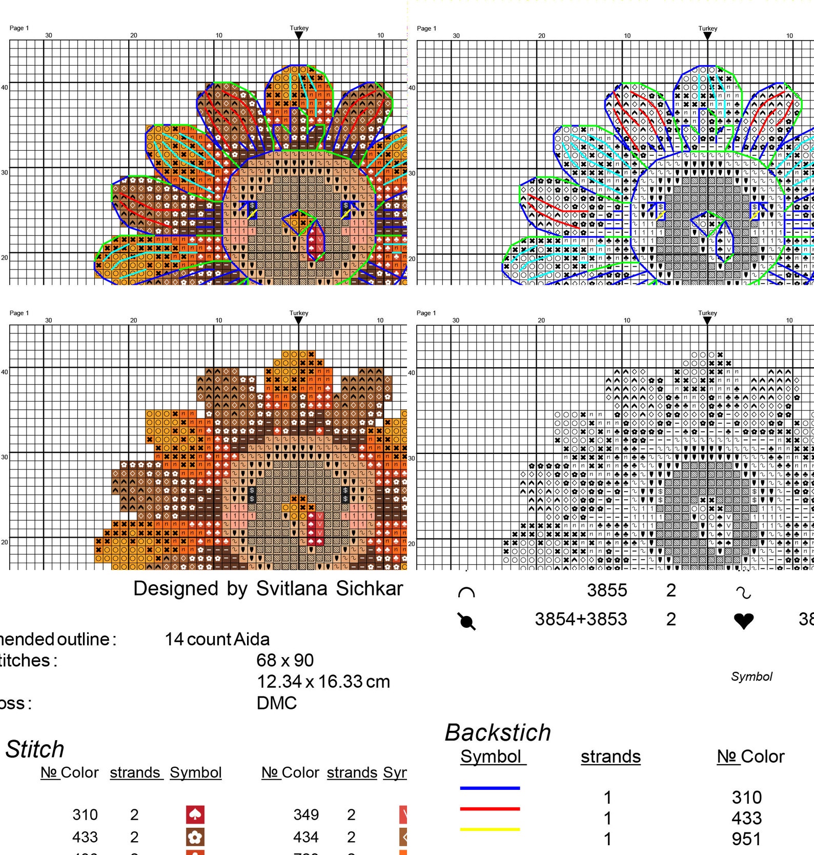 Thanksgiving Cross Stitch Pattern Turkey Cross Stitch Modern - Etsy