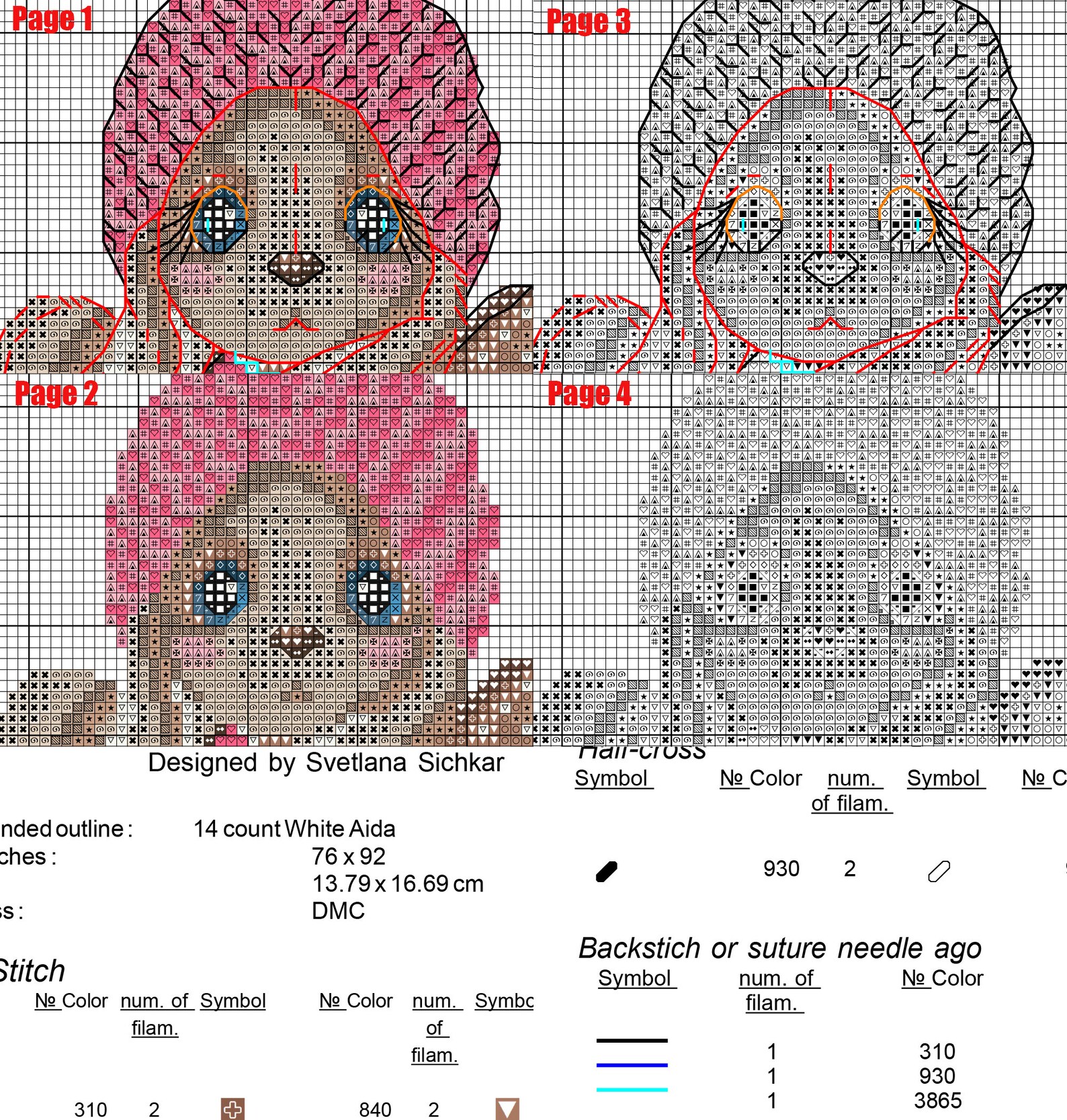 Pink Dress Bunny Girl Cross Stitch Pattern PDF Rabbit Cross - Etsy