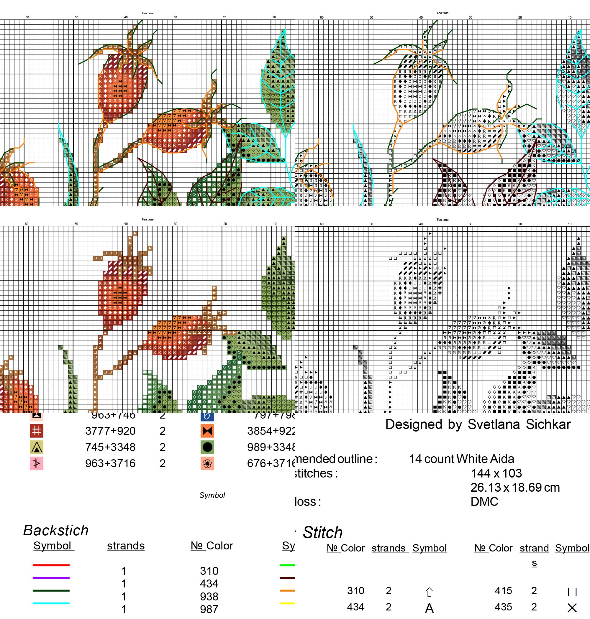 Tea Party Cross Stitch Pattern PDF Hedgehog Counted Cross | Etsy
